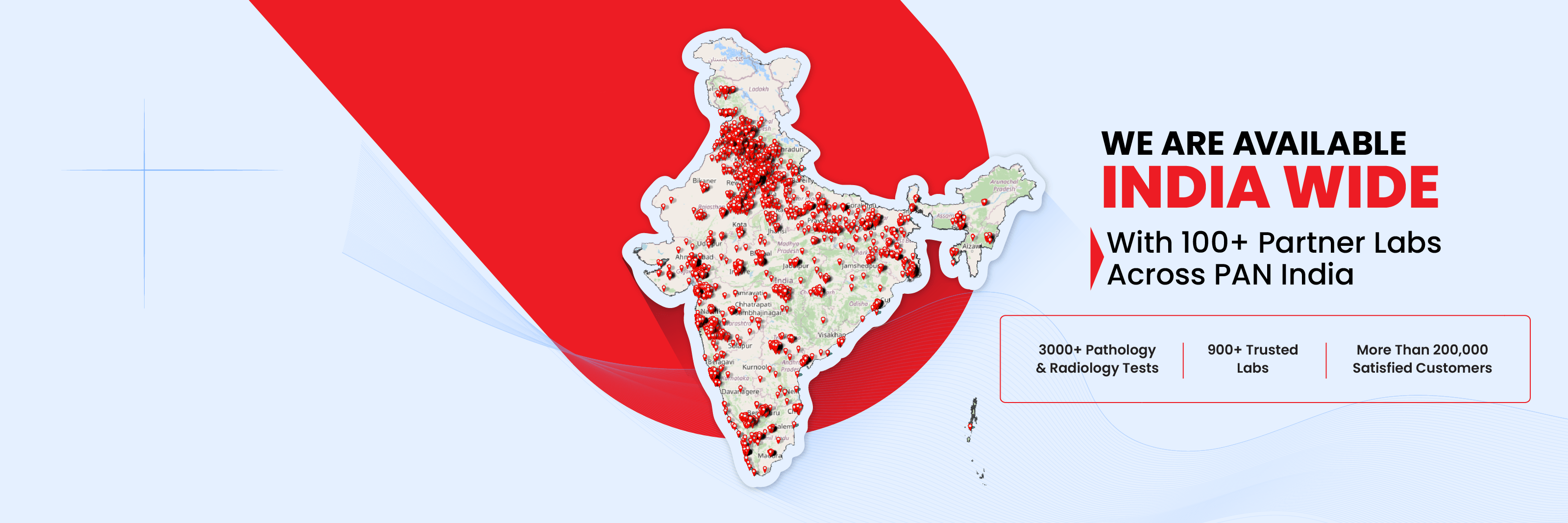 Book Any Test From Any Lab | Flebo.in