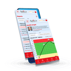 Book Any Test From Any Lab | Flebo.in