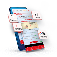 Book Any Test From Any Lab | Flebo.in